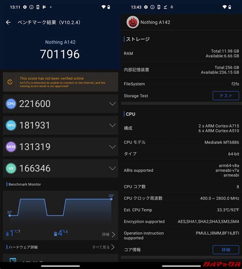 Dimensity 7200 Proのcpu Gpuのスペックとゲーム性能、実機動作まとめ ガルマックス