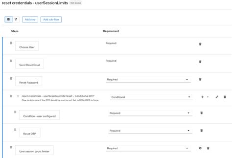 Chapter Configuring Authentication Server Administration Guide Red Hat Build Of Keycloak