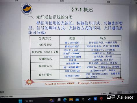 嵌入式学习心得 知乎
