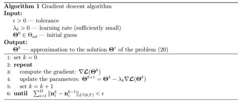 Why Gradient Descent Converges And Sometimes Doesnt In Neural Networks Mexc News