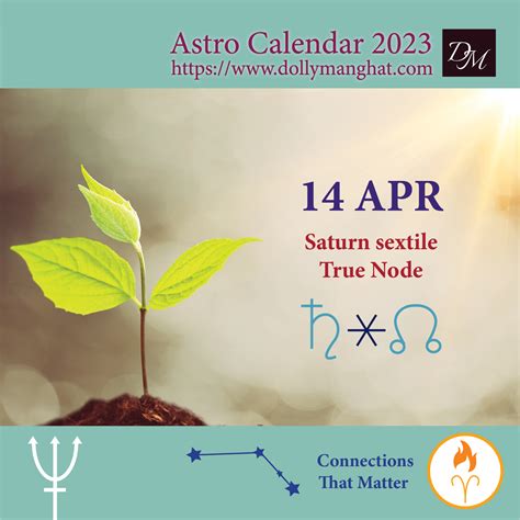 Demystifying Astrology Dm Astro Calendar Saturn Sextile True Node