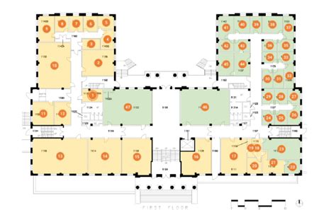 Workflow Design Concepts