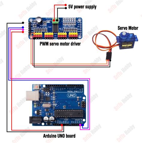 PCA Isn T Working Motors Mechanics Power And CNC Arduino Forum