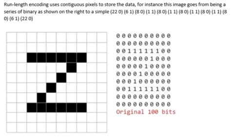 computer science slr 9 flashcards quizlet