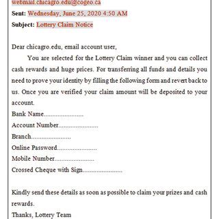 E Mail Spam Filter Procedure Model Download Scientific Diagram