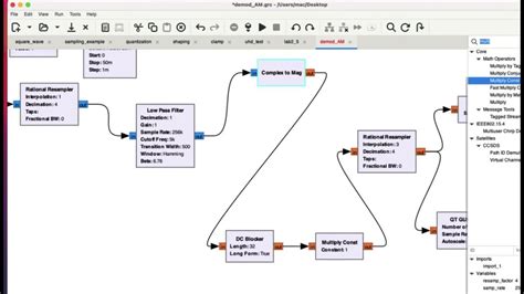 Gnuradio Tutorial Am Demodulation Communication System Using Gnuradio For Sdr Application