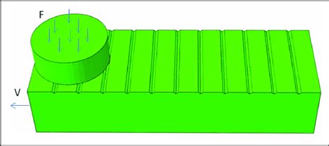 Simplified Model Of Three Dimensional Simulation Download Scientific