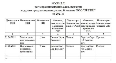 Скачать образец журнала выдачи СИЗ 2025 (форма, бланк)