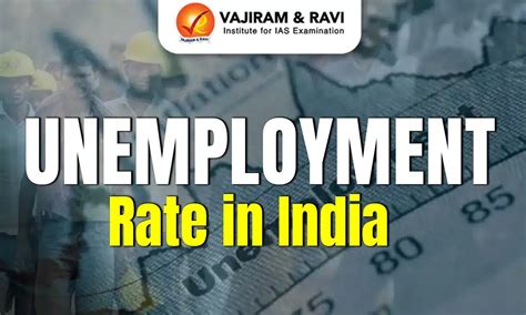 Unemployment Rate In India Types Upsc Notes