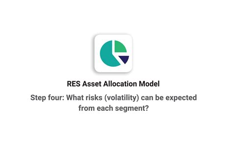 Res Asset Allocation Model Step Four — Real Estate Strategies