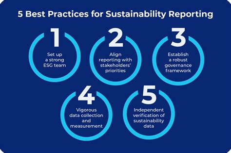 5 Best Practices For Sustainability Reporting Scalefocus