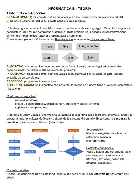 Teoria Corso Informatica B Codici Utili Per Esame Dispense Di Elementi Di Informatica Docsity