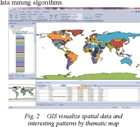Figure 2 From A Visual Framework For Spatial Data Mining Semantic Scholar