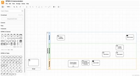 在drawio中使用bpmn2 0绘制详细的业务流程图和编排模型 Drawio Bpmn Csdn博客