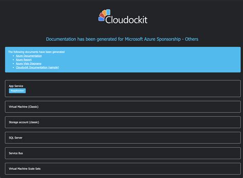Cloudockit Documentation Azure Cloudy Journey Blog