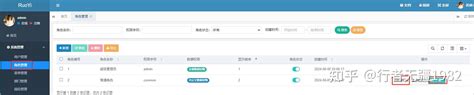 数据权限的设计与实现系列2——若依开发平台数据权限设计与实现深度剖析 知乎