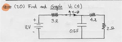 Find And Graph Vc T Chegg