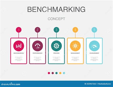 Benchmarking Performance Process Stock Vector Illustration Of Icon Sign 263967262
