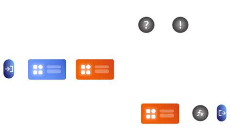 UbiOps AI Model Serving Orchestration