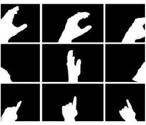 Figure 1 From Sign Language Detection Using Action Recognition Lstm Deep Learning Model