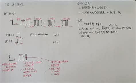 一图看懂红外遥控解码红外解码流程图 Csdn博客