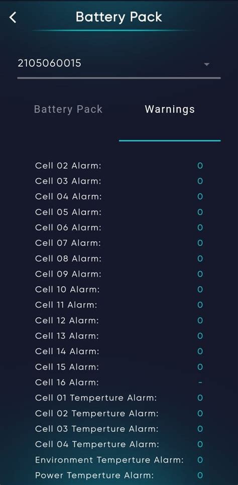 Github Temci024data Logging System For House Hold Battery Packs Industrial Level Projects