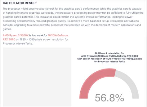 Can You Use NVIDIA GPU With AMD CPU All You Need To Know