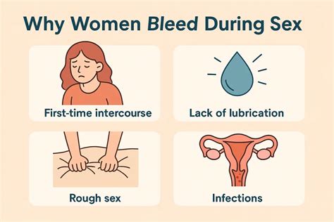 Bleeding After Sex Heres What It Means And How To Treat It