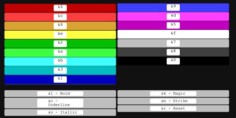 Minecraft Color Codes Denismag