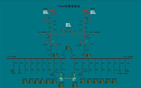 配电自动化模拟实训室 职业培训 西安仙峒科技有限责任公司