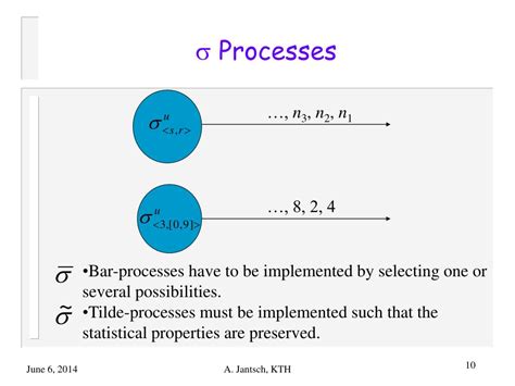 Ppt The Usage Of Stochastic Processes In Embedded System
