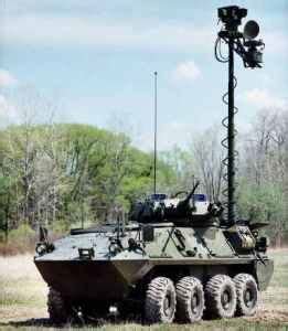 Army Guide Lav 25 Coyote Reconnaissance Vehicle