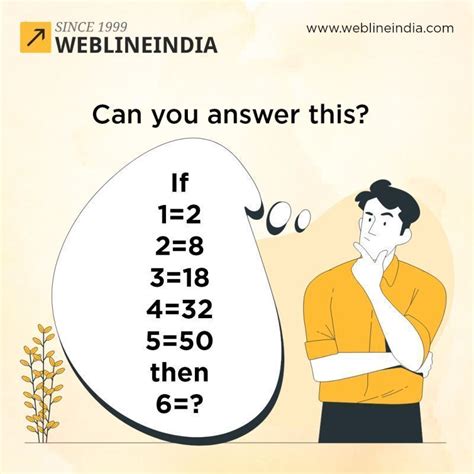 Weblineindia On Linkedin Testyourknowledge Quiztime Iqtest Funtime Fridayfun