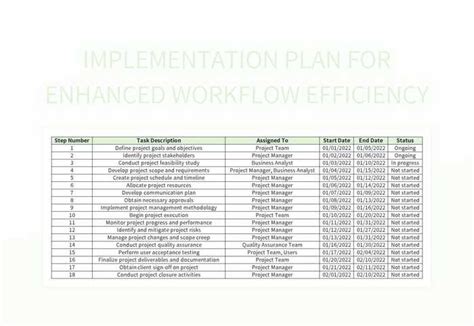 Strategic Plan For Boosting Workflow Productivity Excel Template Free Download Pikbest