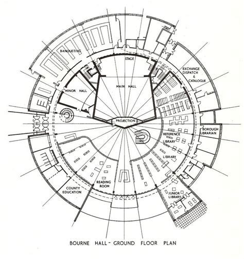 Discover 19 Circular Core Ideas How To Plan Architecture Plan Concept Architecture And More