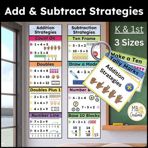Kindergarten1st Grade Addition And Subtraction Strategies Anchor Charts