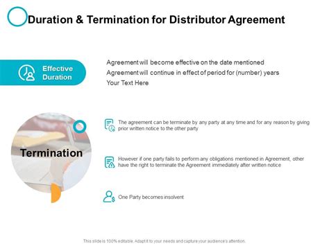 Duration And Termination For Distributor Agreement Ppt Powerpoint Presentation Slides Outfit