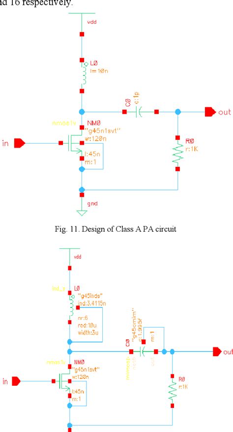 Figure 11 From Design Methodology Of Radio Frequency Front End Power
