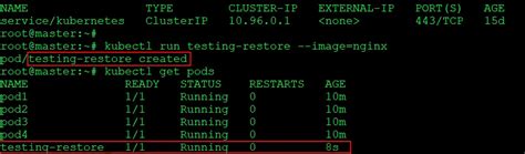 Backup And Restore Of The Etcd Cluster K Academy
