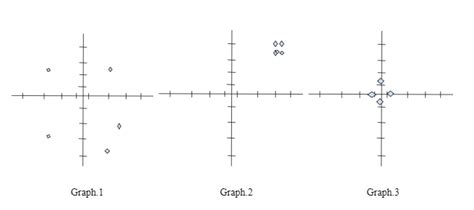 Understanding Cnc Machine Accuracy And Repeatability Baichuan