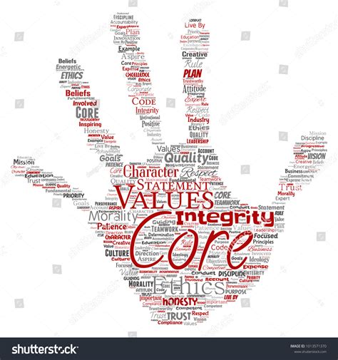 Vector Conceptual Core Values Integrity Ethics เวกเตอร์สต็อก ปลอดค่า
