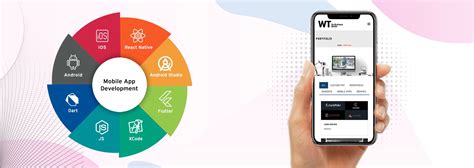 Mobile App Development Services In India Webstep