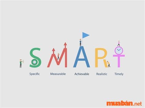 Smart Goals là gì Giải thích ý nghĩa cụm từ trong Smart Goals
