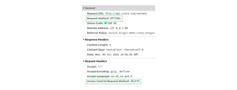 Overview Of Sop Cors And Csrf