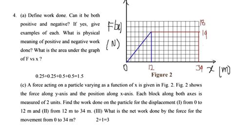 SOLVED A Define Work Done Can It Be Both Positive And Negative If Yes Give Fb Examples