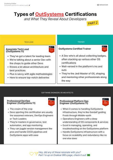 If A Developers Got An Outsystems Certification What Does That