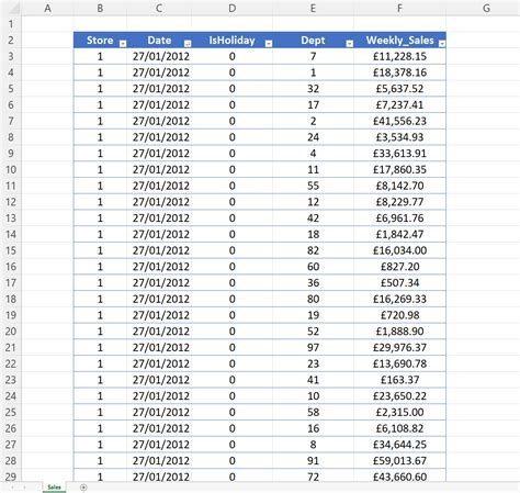 Automating Excel In The Cloud With Office Scripts And Power Automate
