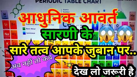 Priodic Table आधुनिक आवर्त सारणी Modern Periodic Table Chemistry