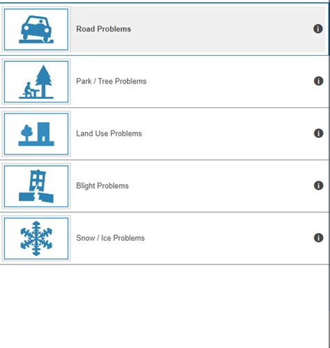 Solved Citizen Problem Reporter Categories Esri Community