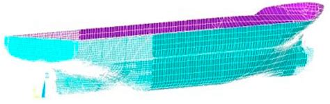 Finite Element Model Of The Whole Ship Structure Download Scientific Diagram